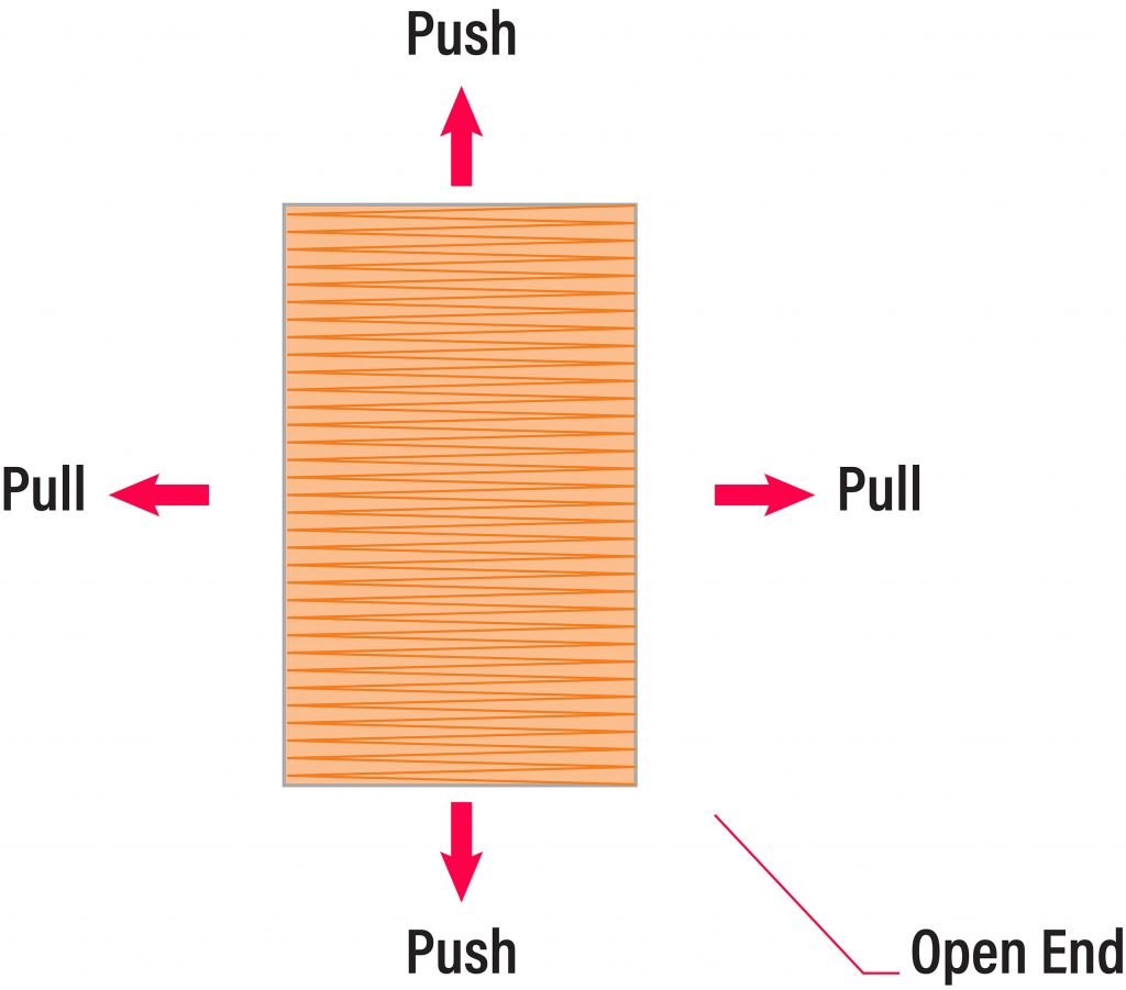 Push And Pull Compensation In Embroidery - Candle Thread USA Blog ...