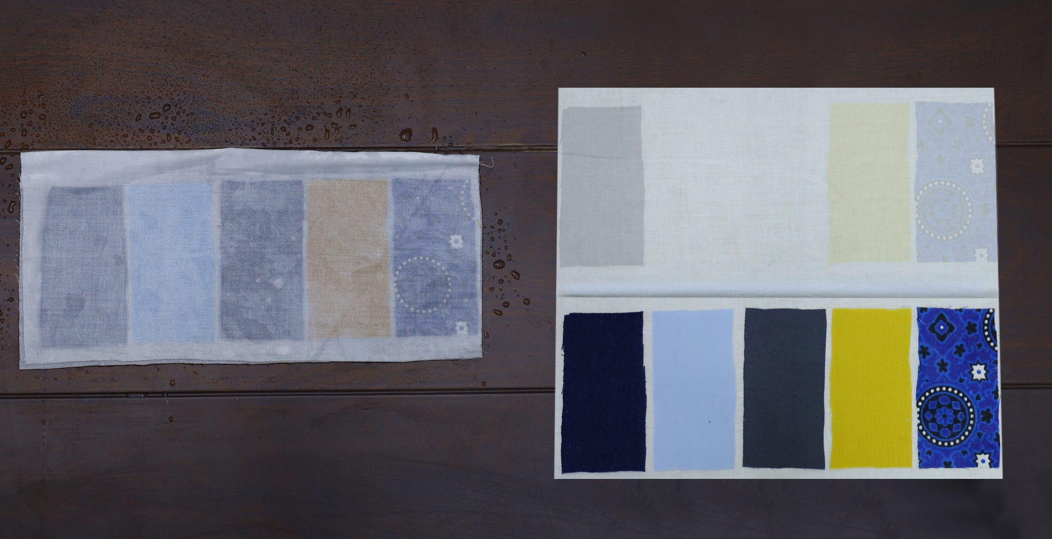 What Is Color Fastness And What Should We Check - Candle Thread USA ...