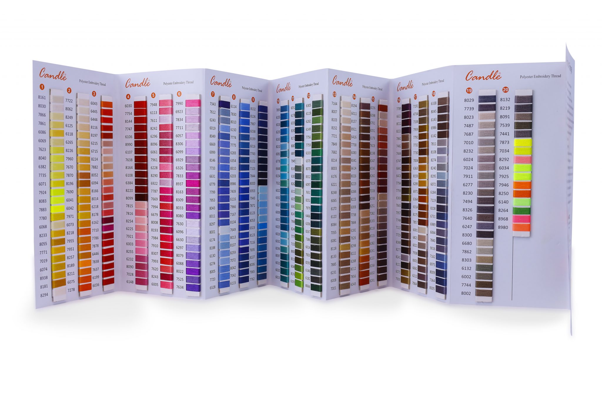 What Machine Embroidery Thread Should I Buy And Use - Candle Thread USA ...