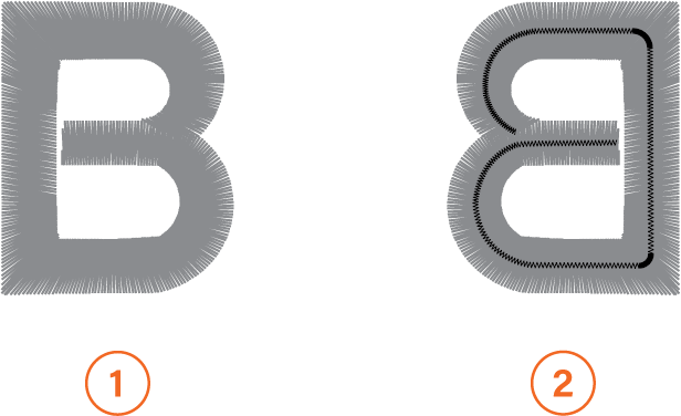 Thread Tension Is A Skill Every Embroider Should Perfect Before Going ...